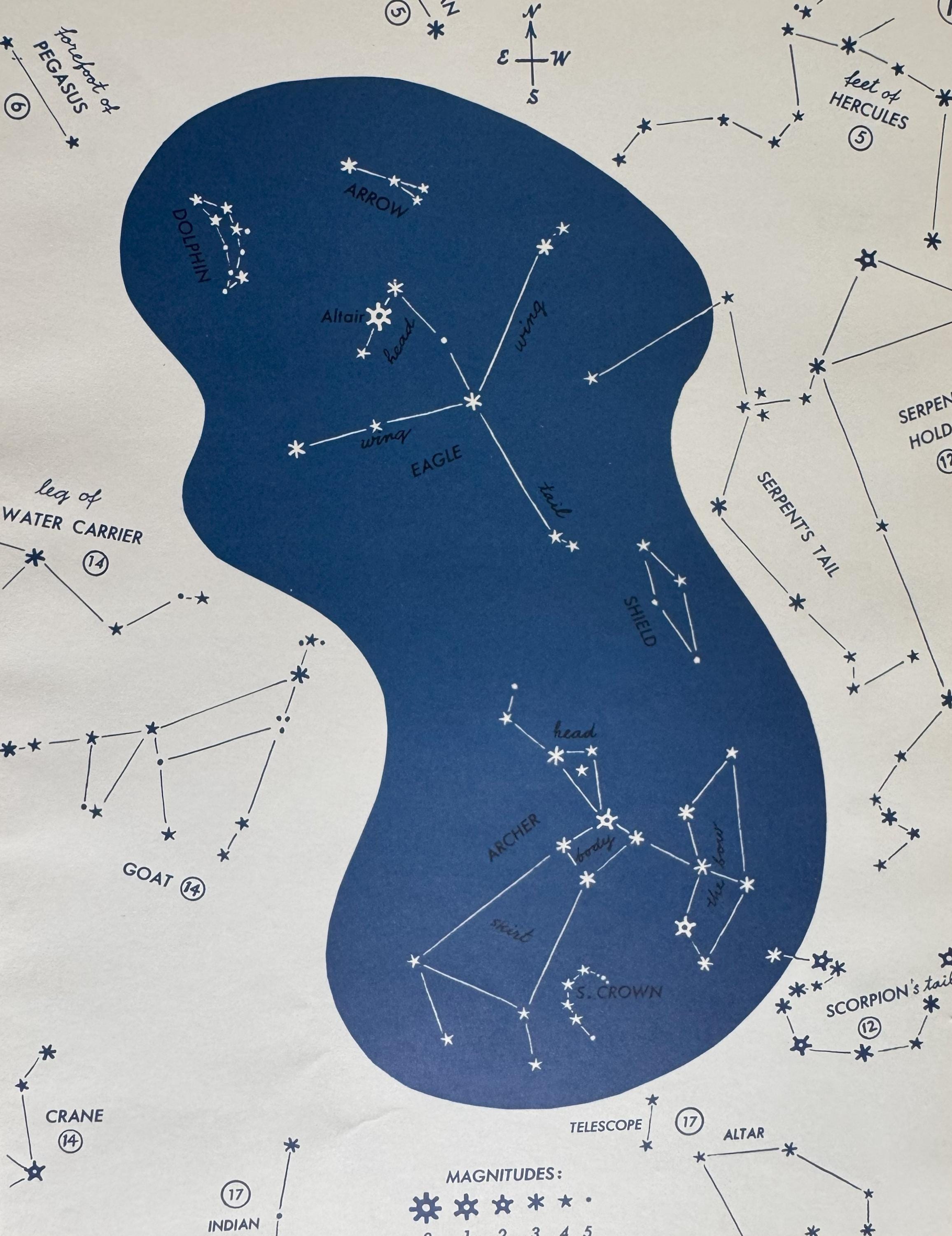 10 Different Constellation Charts, Vintage Prints From 1960's, Stars ...