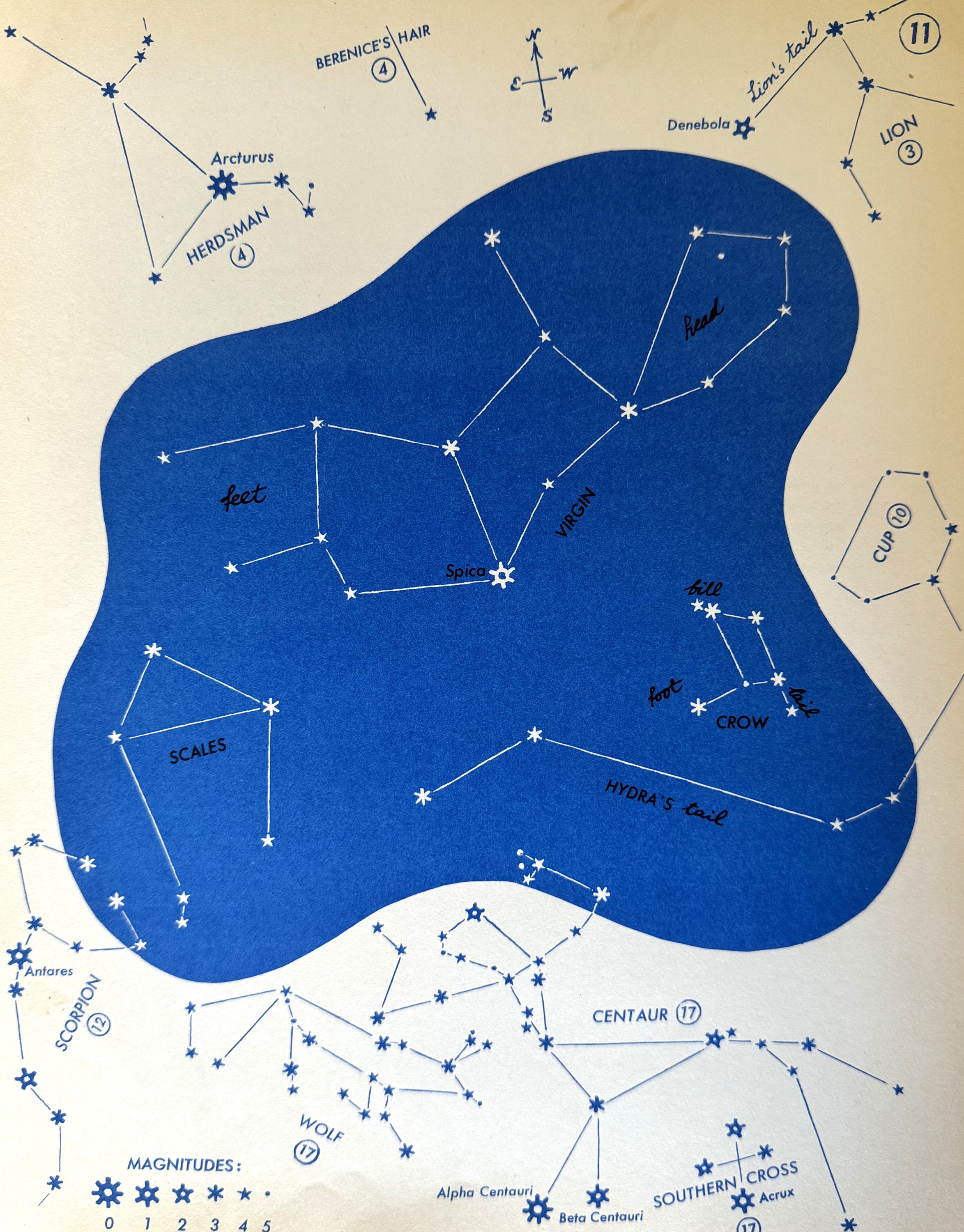 10 Different Constellation Charts, Vintage Prints From 1960's, Stars ...