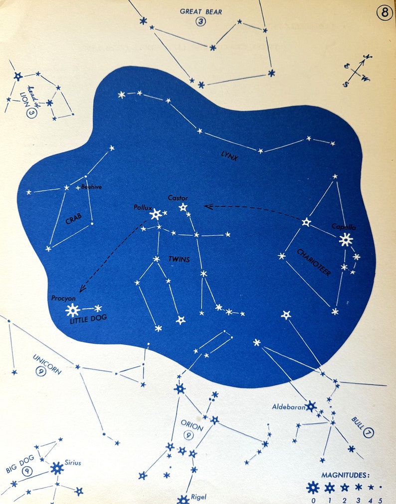 10 Different Constellation Charts, Vintage Prints From 1960's, Stars ...