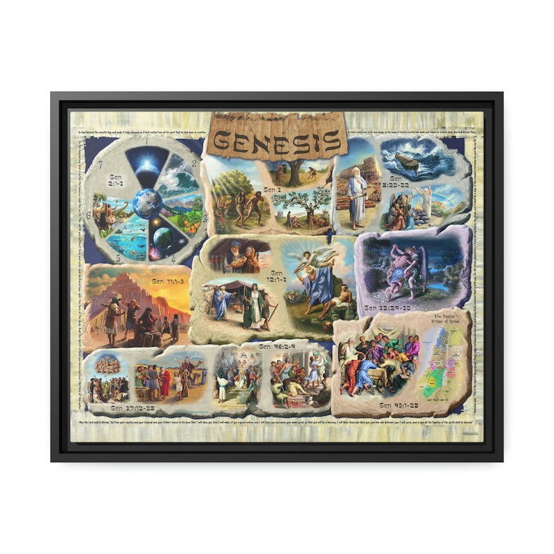 Story of Genesis Illustrated Scenes of the Bible Book of Genesis ...