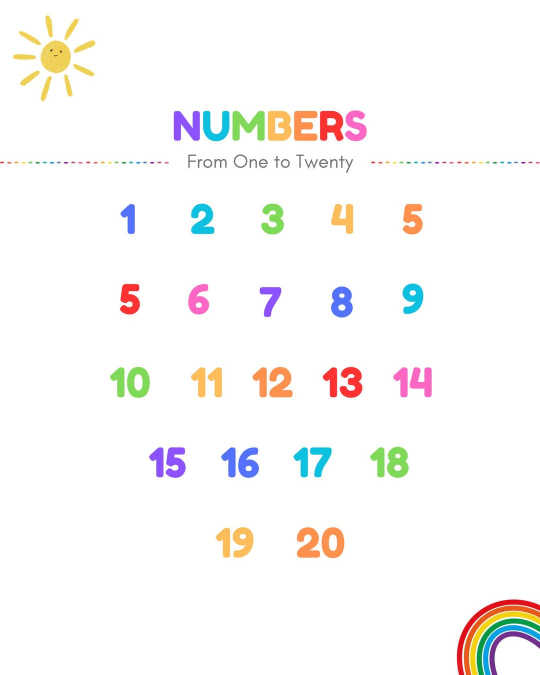 Rainbow Numbers, Homeschool Classroom Decor, Numbers Wall Art ...