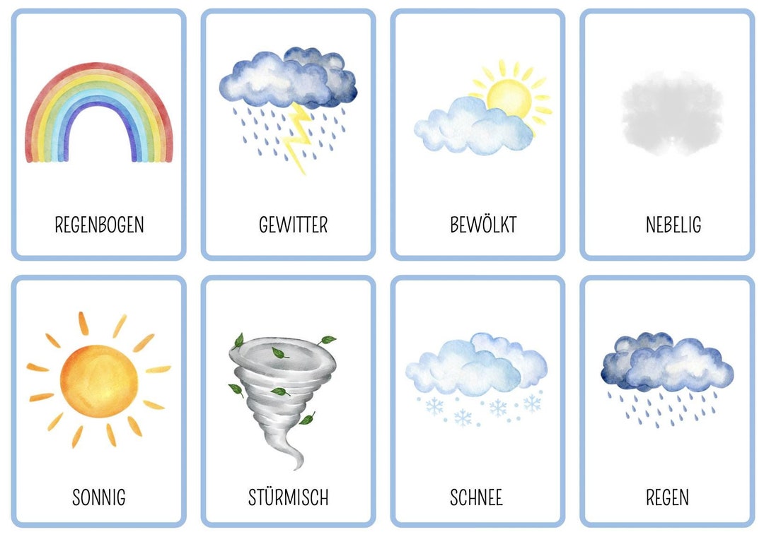 Wettersymbole Fur Die Grundschule