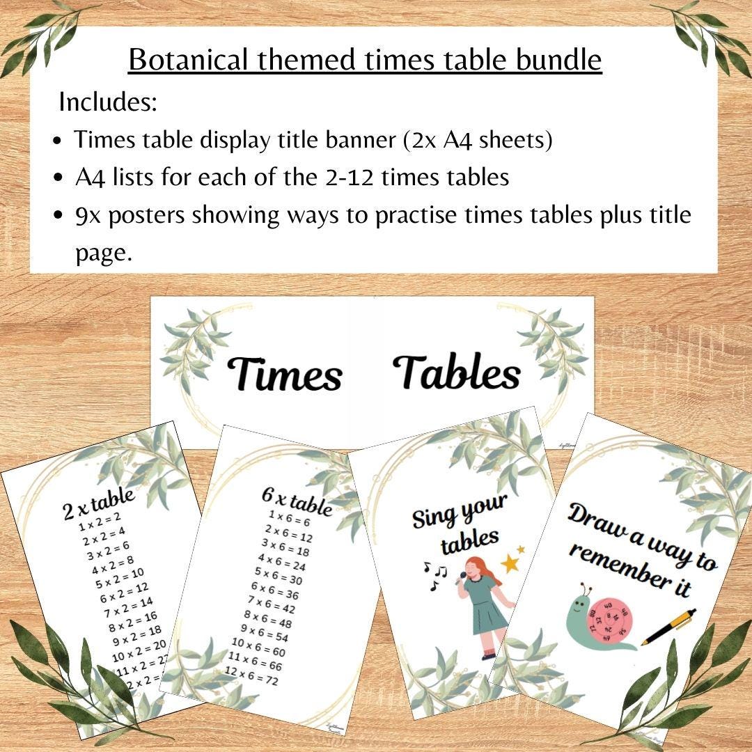 Set of Printable Times Tables Posters Nature /botanical Theme ...