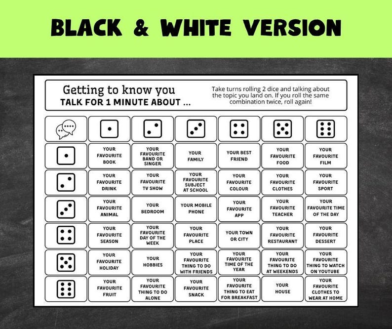Icebreaker Dice Game: Getting to Know You Activity (PDF Download ...
