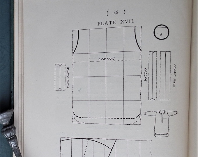 Vogue's Book of Smart Dressmaking 1940s Vintage Sewing Book 40s Second ...