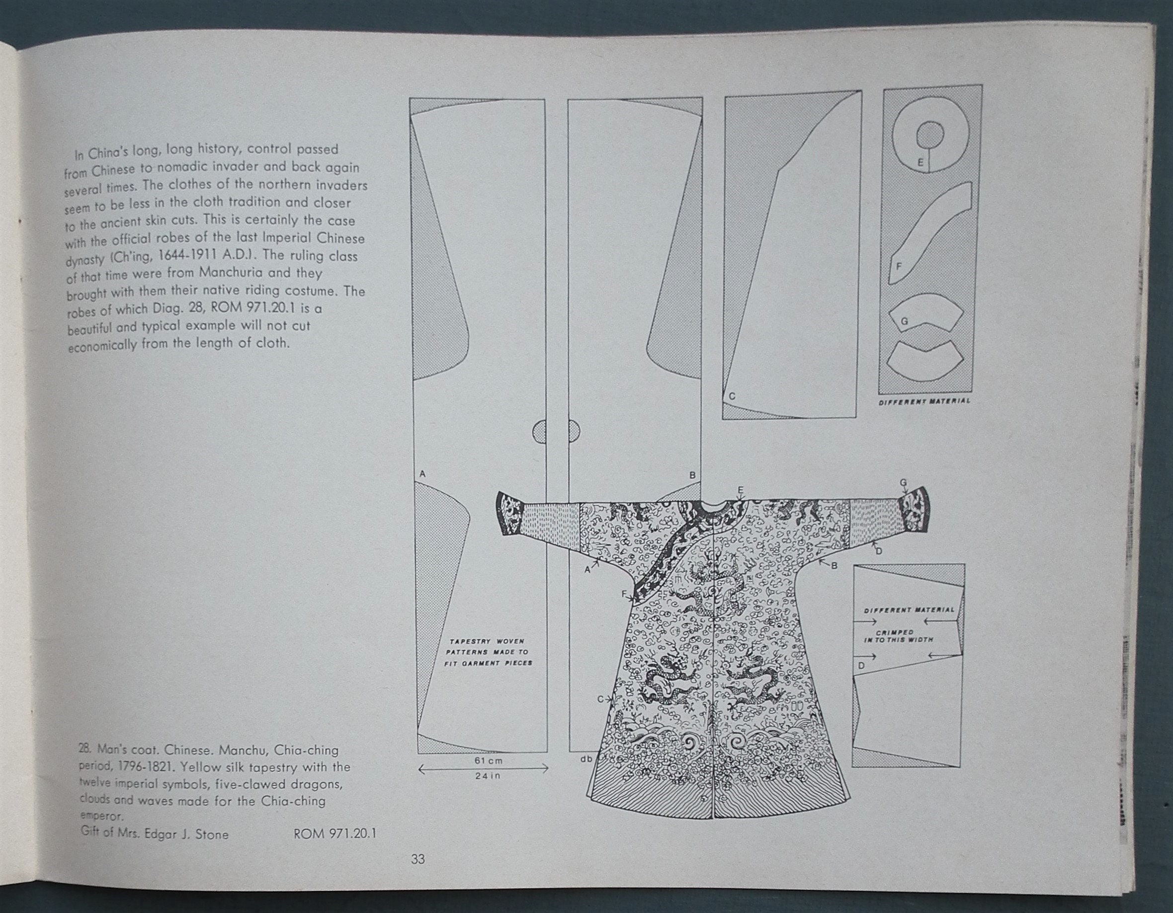 Cut My Cote Dorothy K. Burnham 1973 1st Edn Vintage 1970s Book History ...
