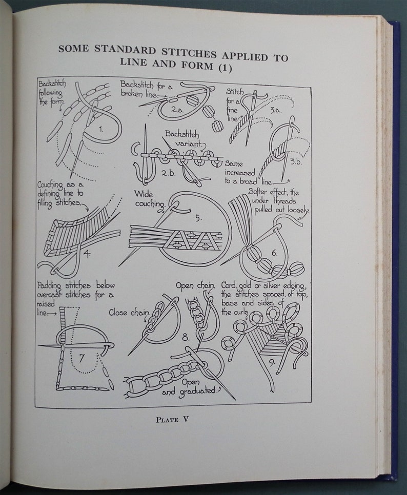 Embroidery and Pattern Design Hannah Fowler & George F. Craggs - Etsy