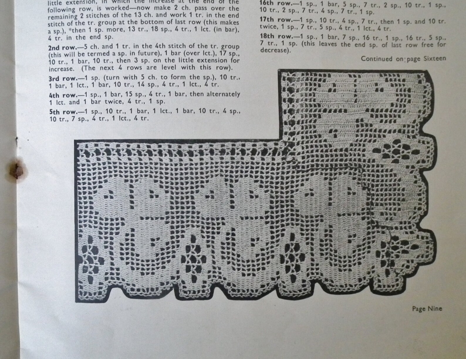 Vintage 1930s Crochet Patterns - Needlecraft No. 244 UK - 30s Magazine ...