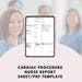 Printable Cardiac Cath Procedure Nurse Report Sheet, Nurse Brain Sheet ...