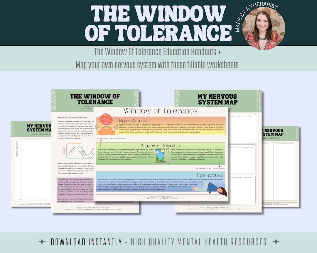 Window of Tolerance Handout + Nervous System Mapping Worksheets. Mental ...