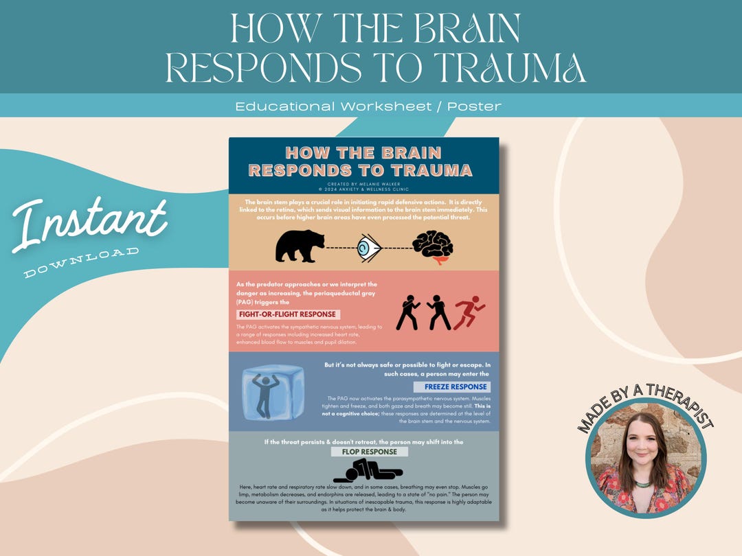 How the Brain Responds to Trauma Therapeutic Handout, Trauma Therapy ...