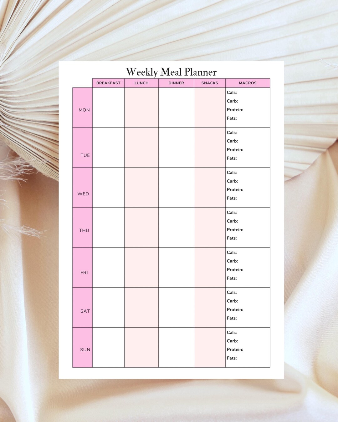 Weekly Meal Planner. Editable Planner. Digital Meal Planner With Macros ...