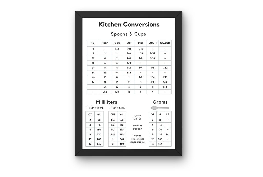 Kitchen Conversion Chart Download, Kitchen Wall Art, Printable Wall Art ...