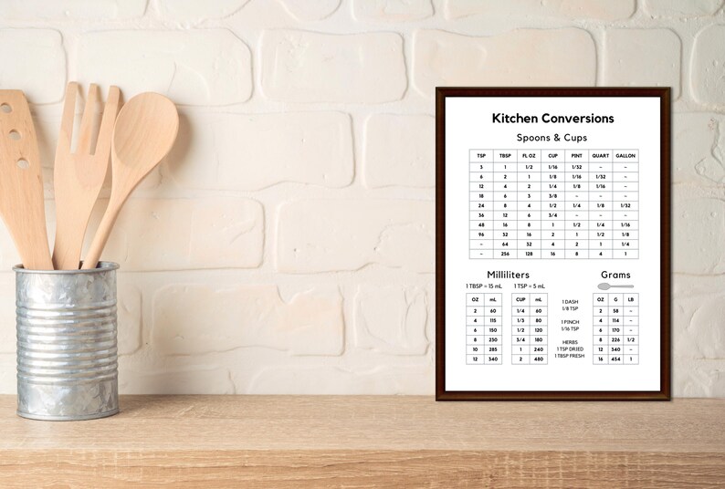 Kitchen Conversion Chart Download, Kitchen Wall Art, Printable Wall Art ...