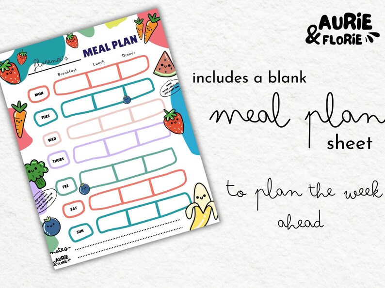 Baby Weaning Chart, Baby Led Weaning Chart, Baby First Foods, Weaning ...