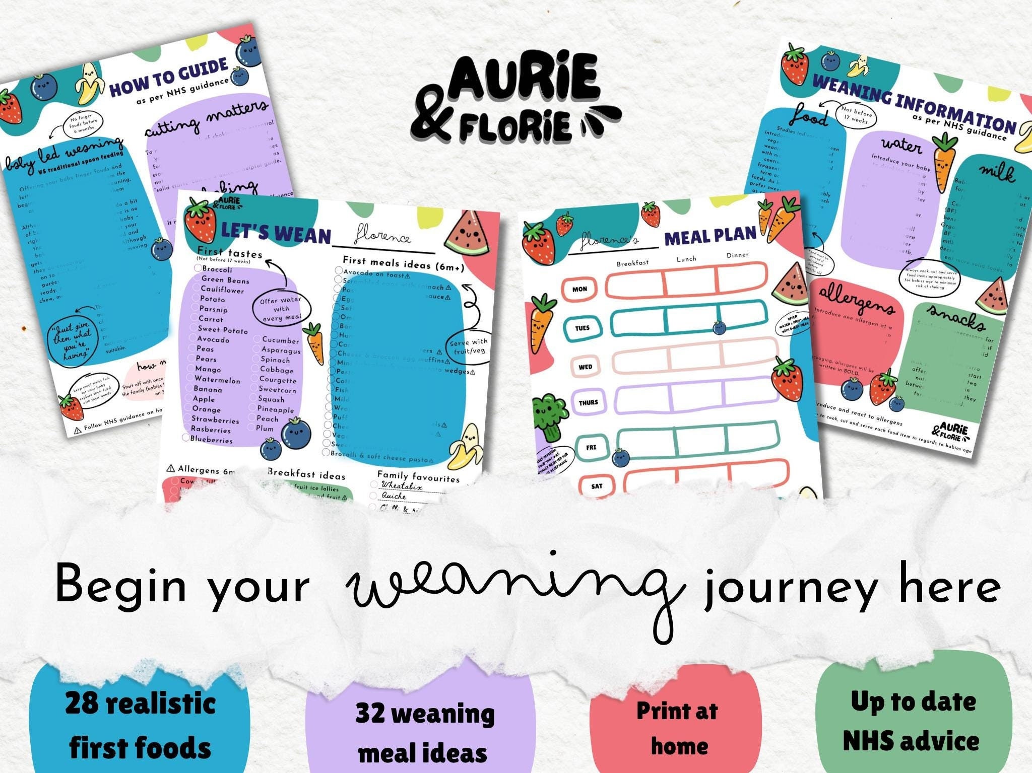 Baby Weaning Chart, Baby Led Weaning Chart, Baby First Foods, Weaning ...