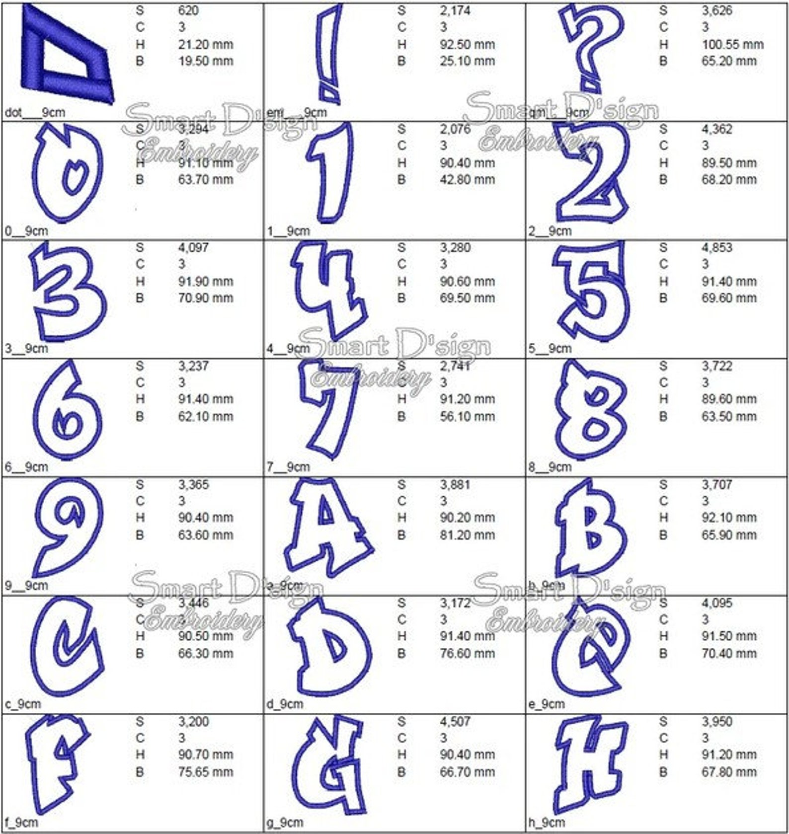 GRAFFITI ALPHABET and NUMBERS Mega Set 9 Cm Height - 4 Inch | Machine ...