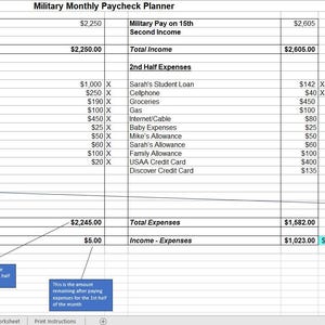 Military Paycheck / Budget Planner (bi-monthly). Track Your Monthly ...