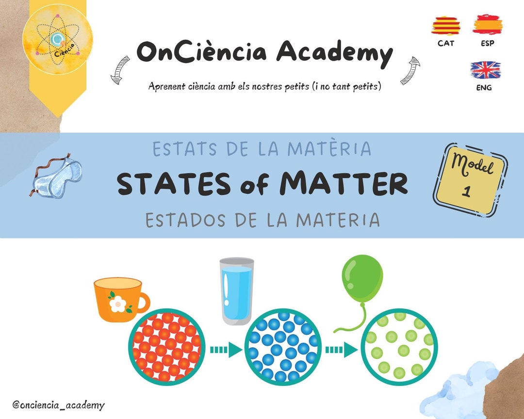 STATES OF MATTER Busy Book. Model 1. Science Learning, School Supplies ...
