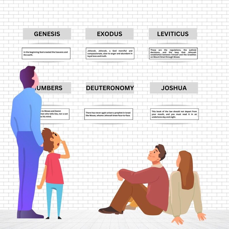 JW Bible Game | Bible Book Match-up | Fun Family & Group Activity ...