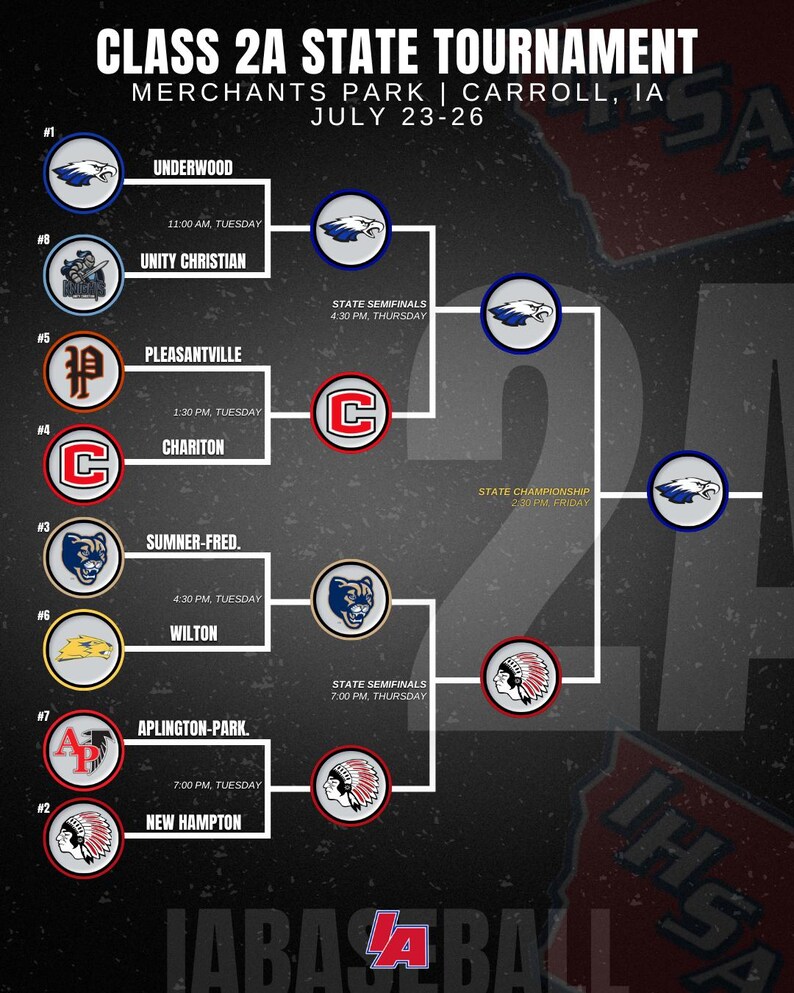 8 Team Bracket Canva Template - Etsy