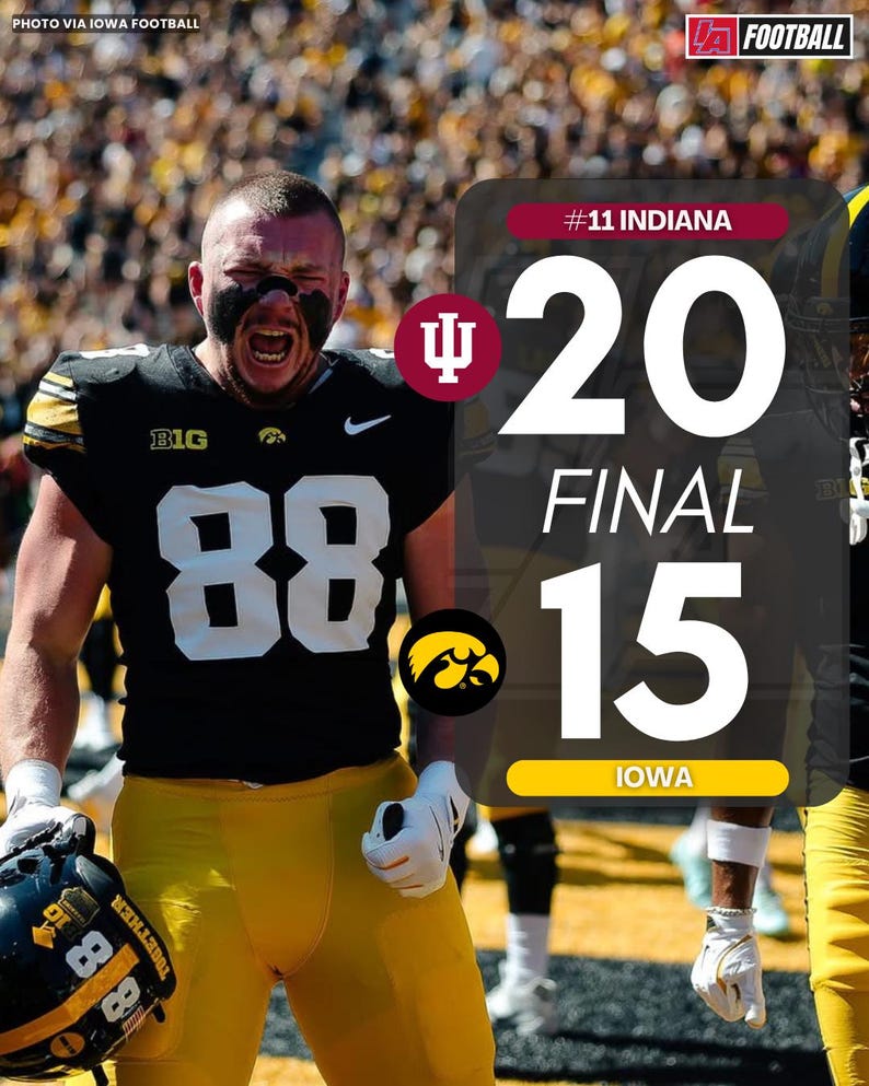 Final Score Graphic - Canva Template - Etsy