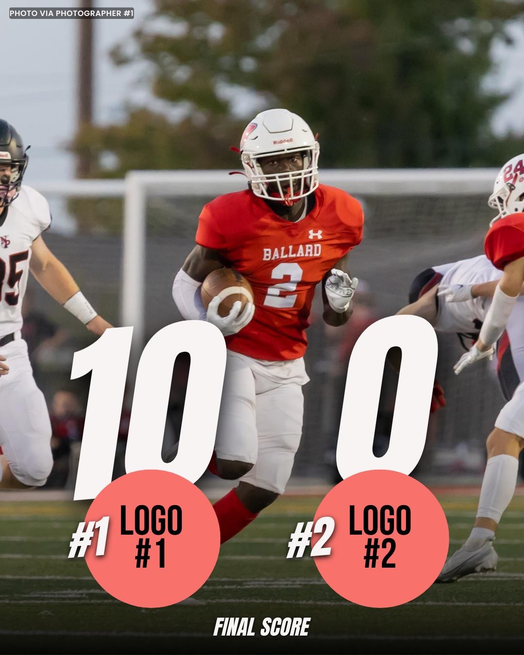 Final Score Graphic for Sports on Canva - Etsy