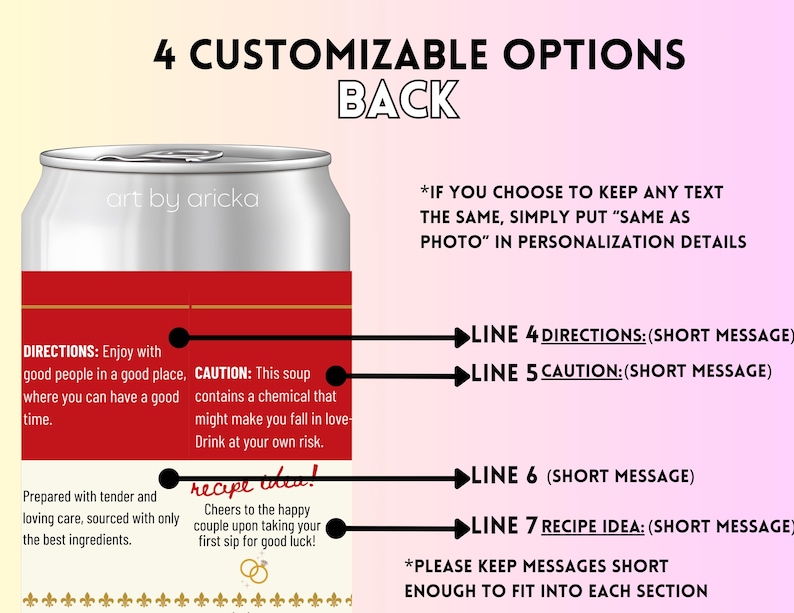 Custom Mini Soda 7.5OZ Can Label, Personalized Soup Inspired Birthday ...