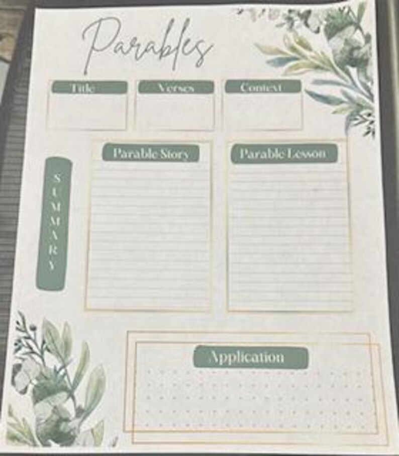 Parable Study Template - Etsy