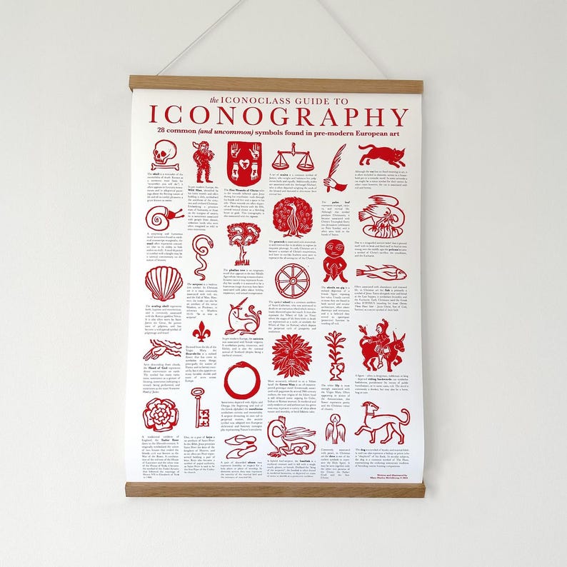 The Iconoclass Guide to Iconography | Poster - Etsy