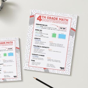 4th Grade Math Conversions Chart | STAAR Test Prep (printable) - Etsy