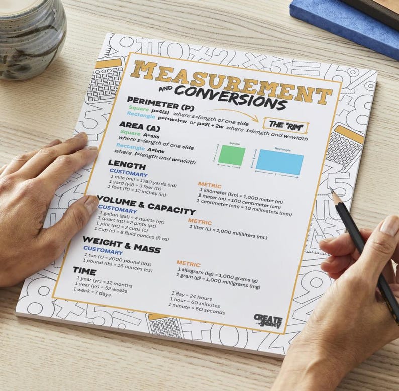 Measurement Conversions Chart | Math Study Guide (printable) - Etsy