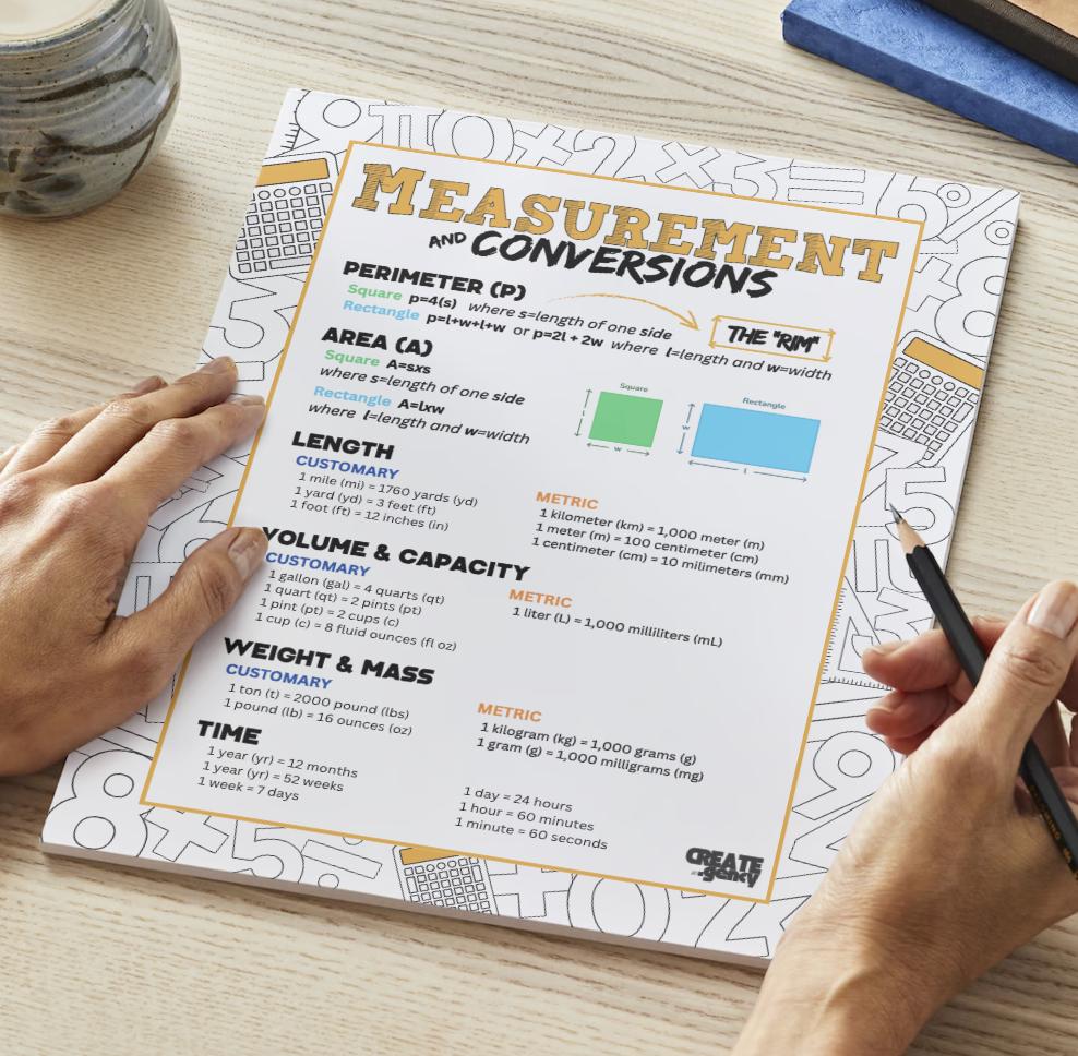 Measurement & Conversions | Math | Printables | Length | Area | STAAR ...