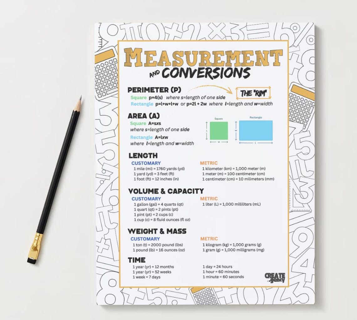 Measurement Conversions Chart | Math Study Guide (printable) - Etsy