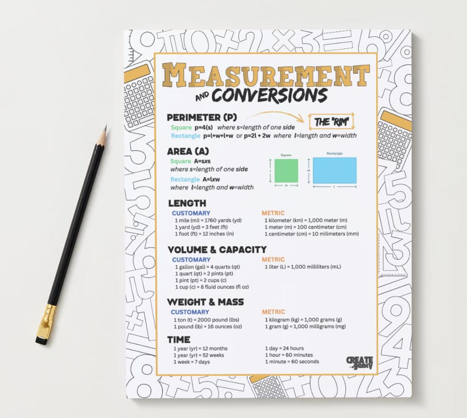 Measurement Conversions Chart | Math Study Guide (printable) - Etsy