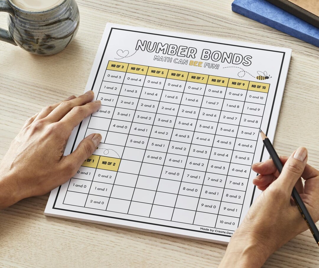 Number Bonds | Homework | 1st Grade | Elementary Teacher | Math Tutor ...