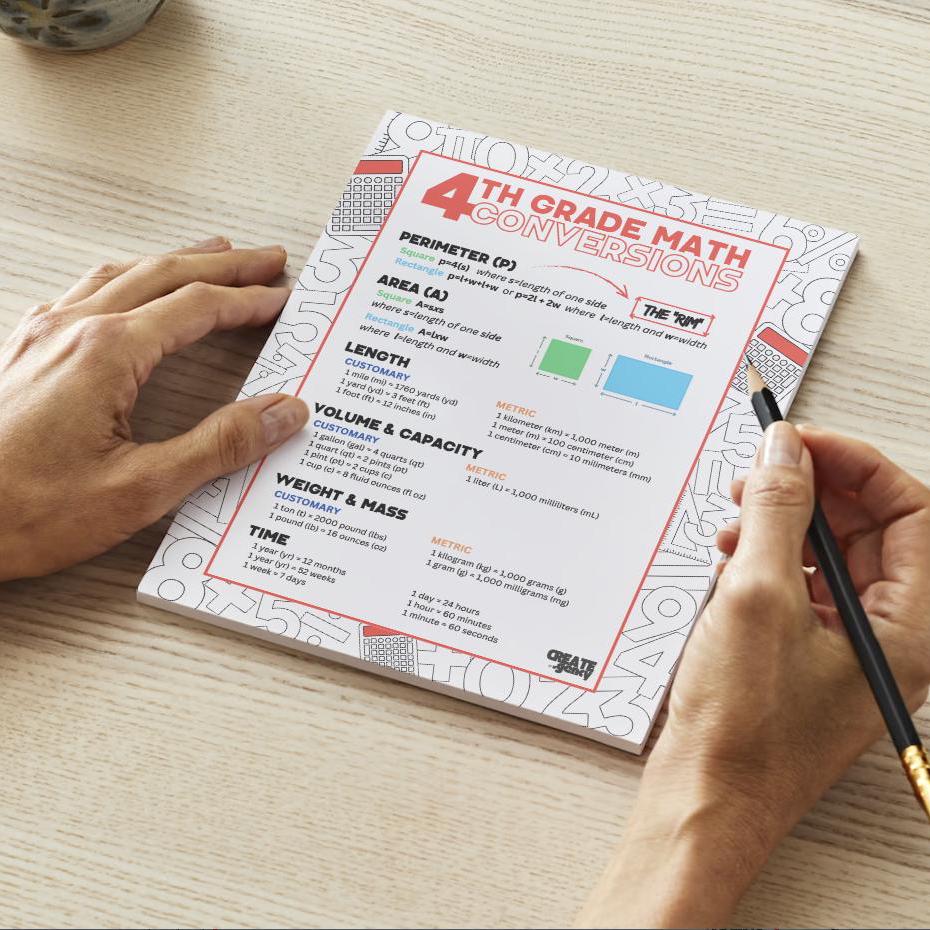 4th Grade Math Conversions Chart | STAAR Test Prep (printable) - Etsy