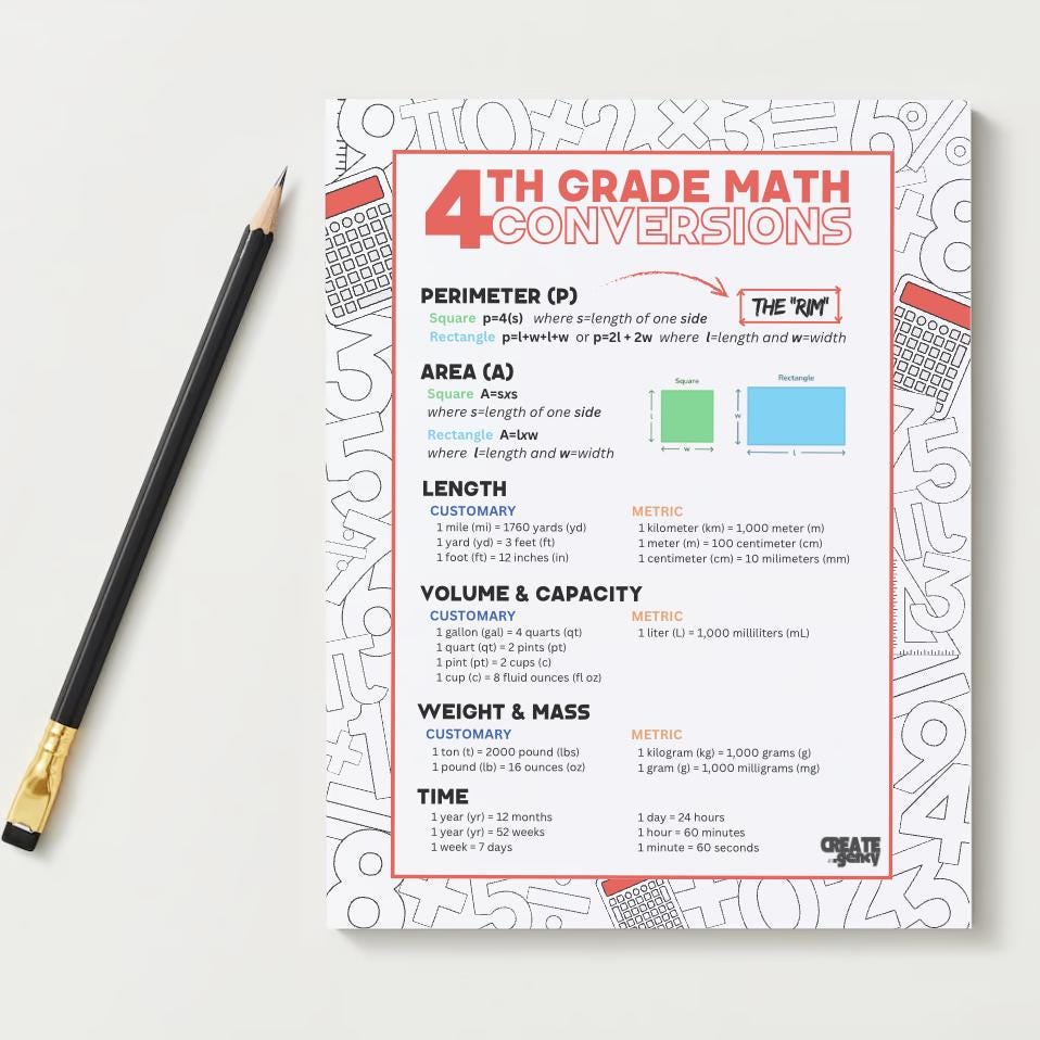 4th Grade Math Conversions Chart | STAAR Test Prep (printable) - Etsy