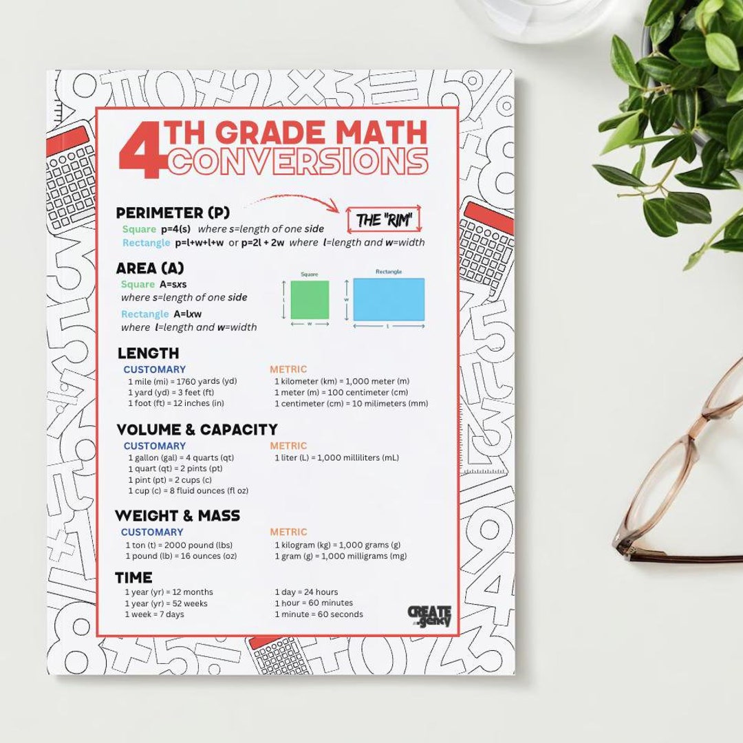 4th Grade Math Conversions | Measurement | Printables | Length | Area ...