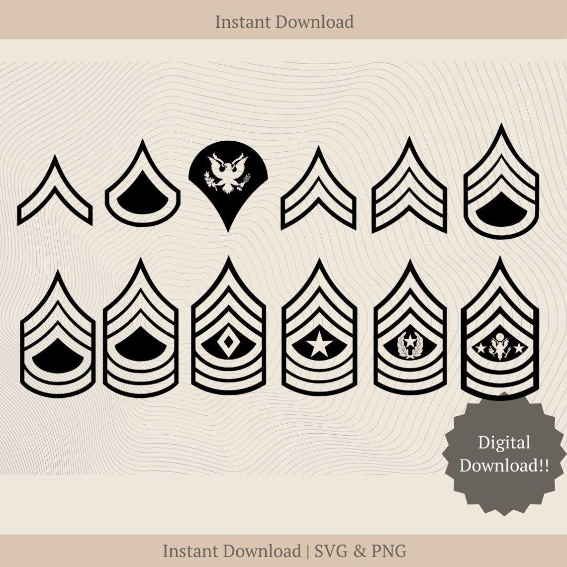 US Army Enlisted Rank SVG Bundle: Veteran Cricut, Laser Cut Files ...