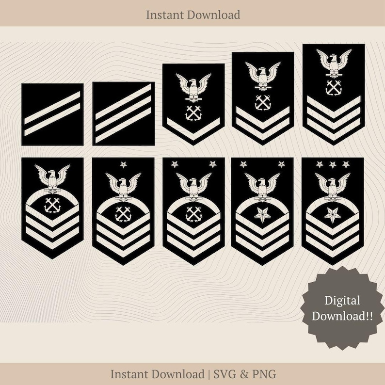 US Navy Enlisted Rank SVG Bundle: Veteran Cricut & Laser Files (digital ...