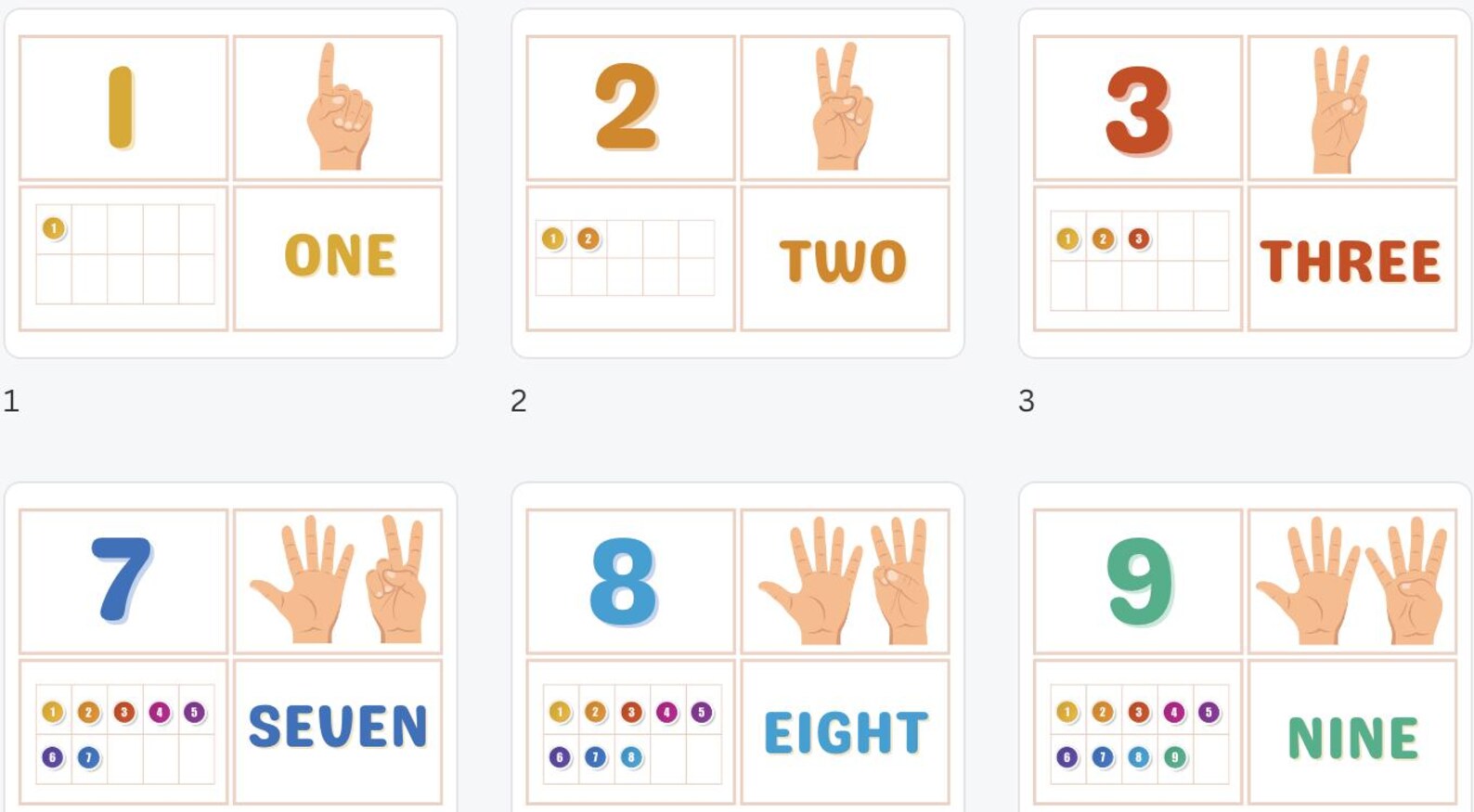Number Cards, Preschool Counting Flash Cards, Counting 1-10, Homeschool ...
