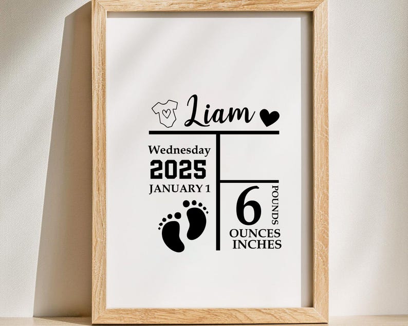 Birth Announcement SVG Bundle, Baby Stats Template, Birth Stats Svg ...
