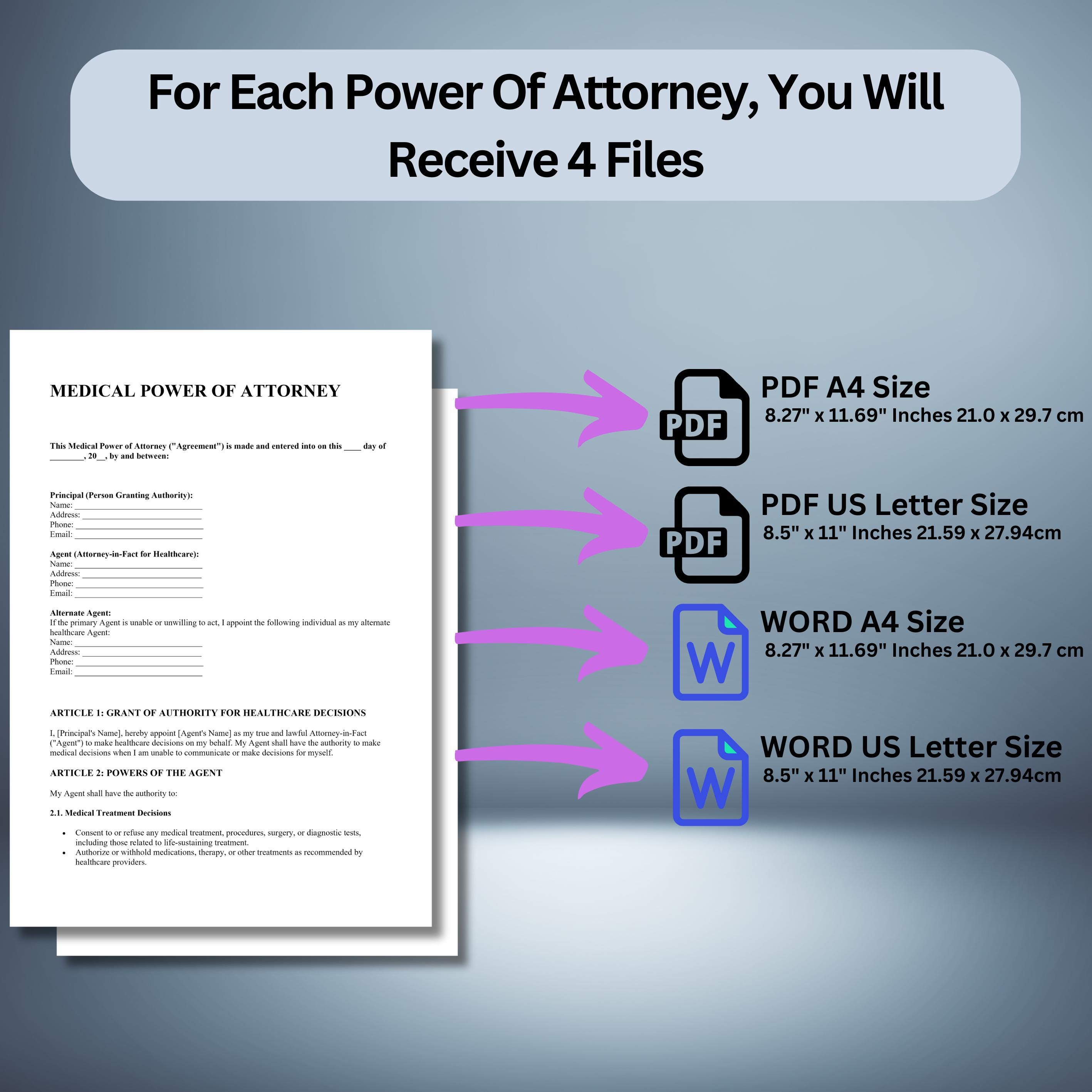 Editable Complete Power of Attorney Collection Customizable in Pdf/word ...