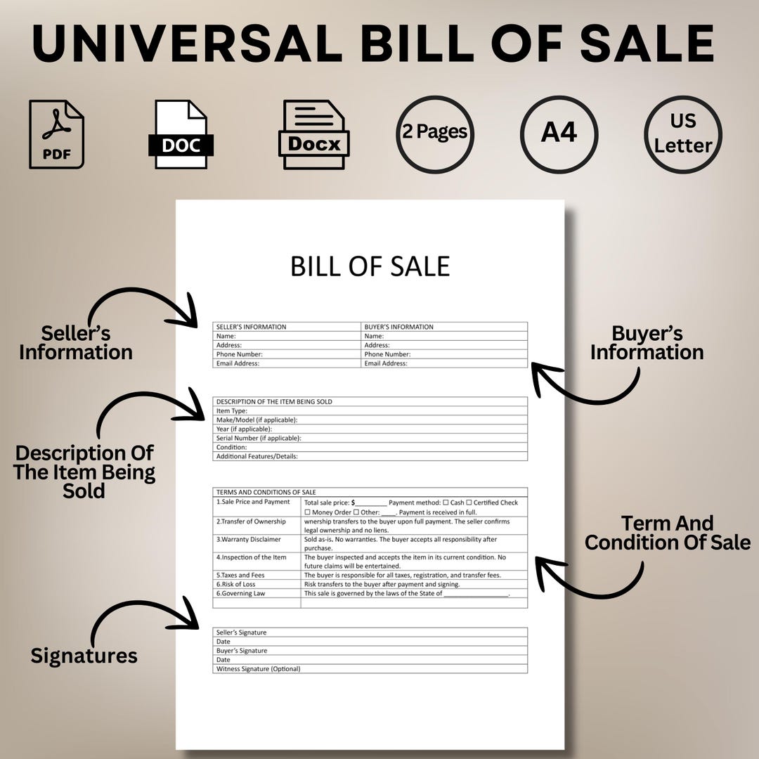 Universal Bill of Sale Template – Editable Template | PDF & Word A4/US ...