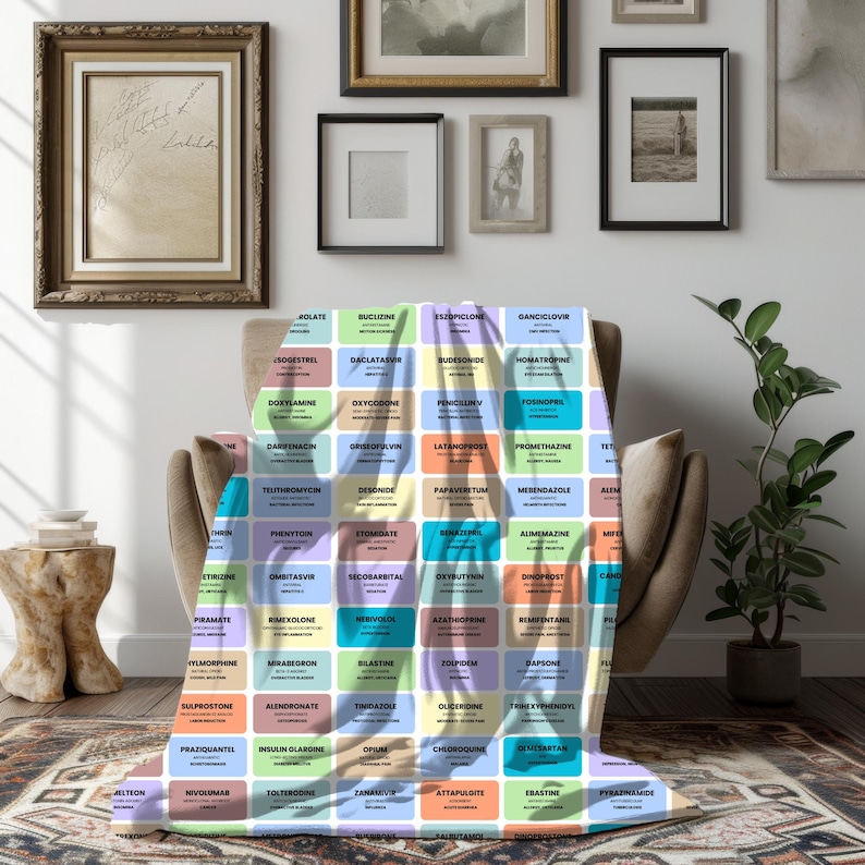 Pharmacology Velveteen Blanket, Medical Student, Pharmacist Gift ...