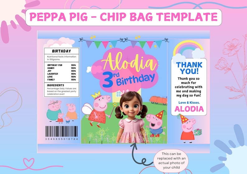 Peppa Pig Chip Bag Template DIY Editable Birthday - Etsy