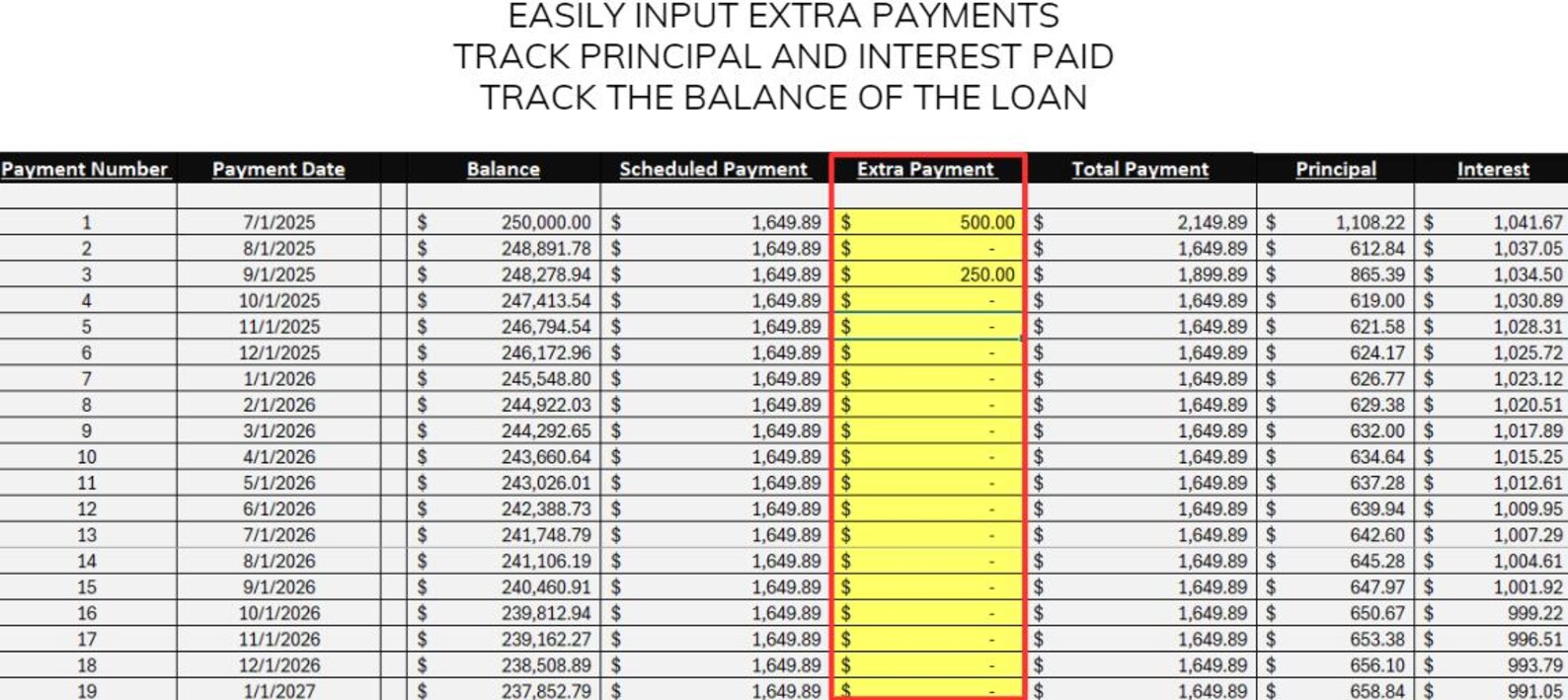 Loan Payoff Spreadsheet for Excel | Amortization Schedule | Early ...