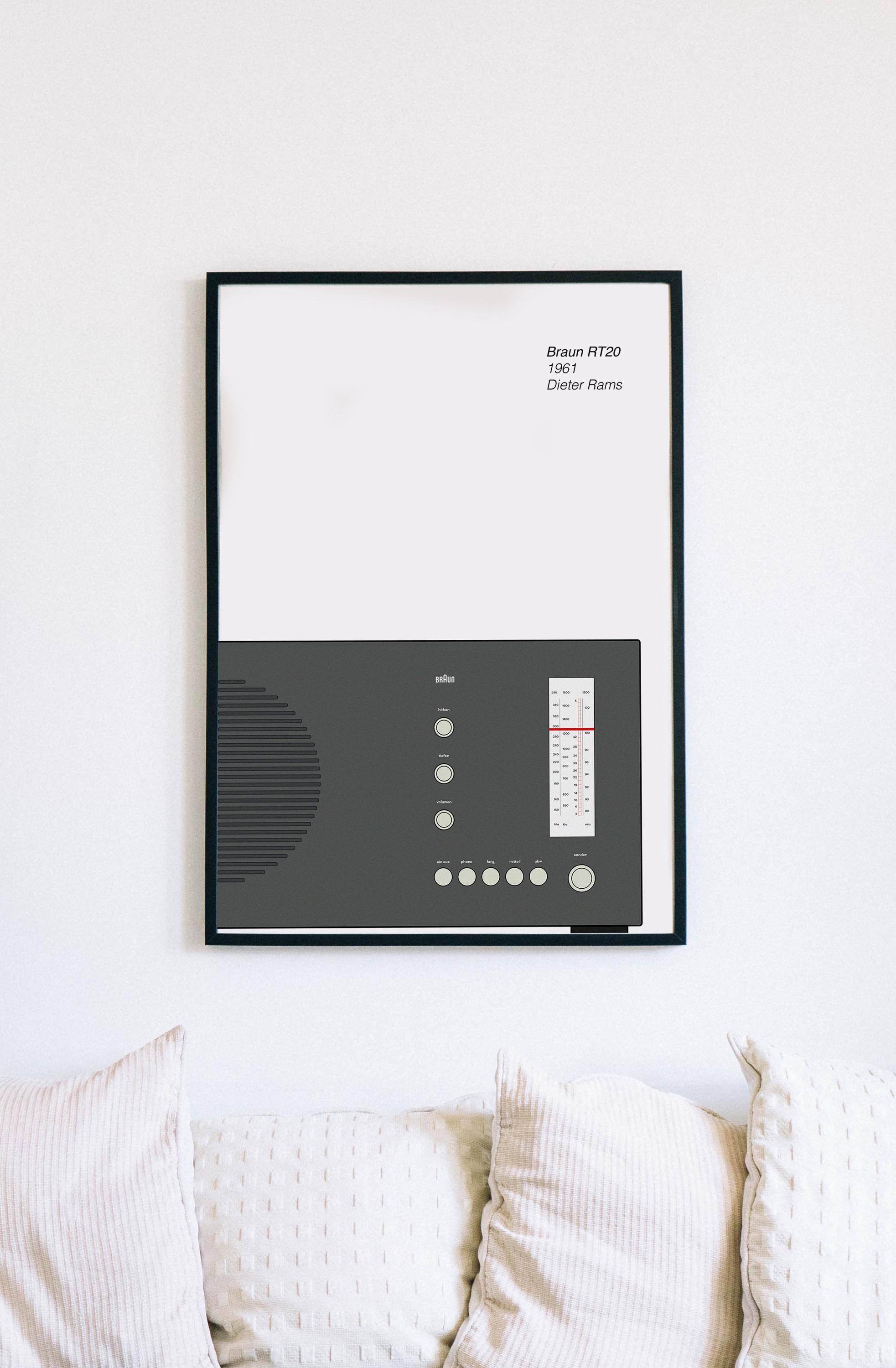 Iconic Braun RT20 Radio 1961 Illustration Dieter Rams Bauhaus Poster - Etsy