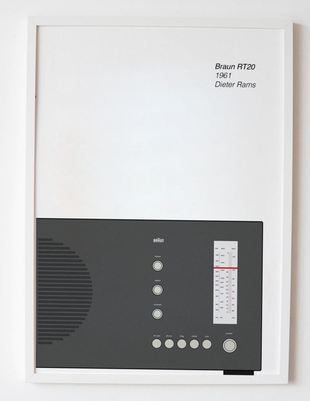 Iconic Braun RT20 Radio 1961 Illustration Dieter Rams Bauhaus Poster - Etsy